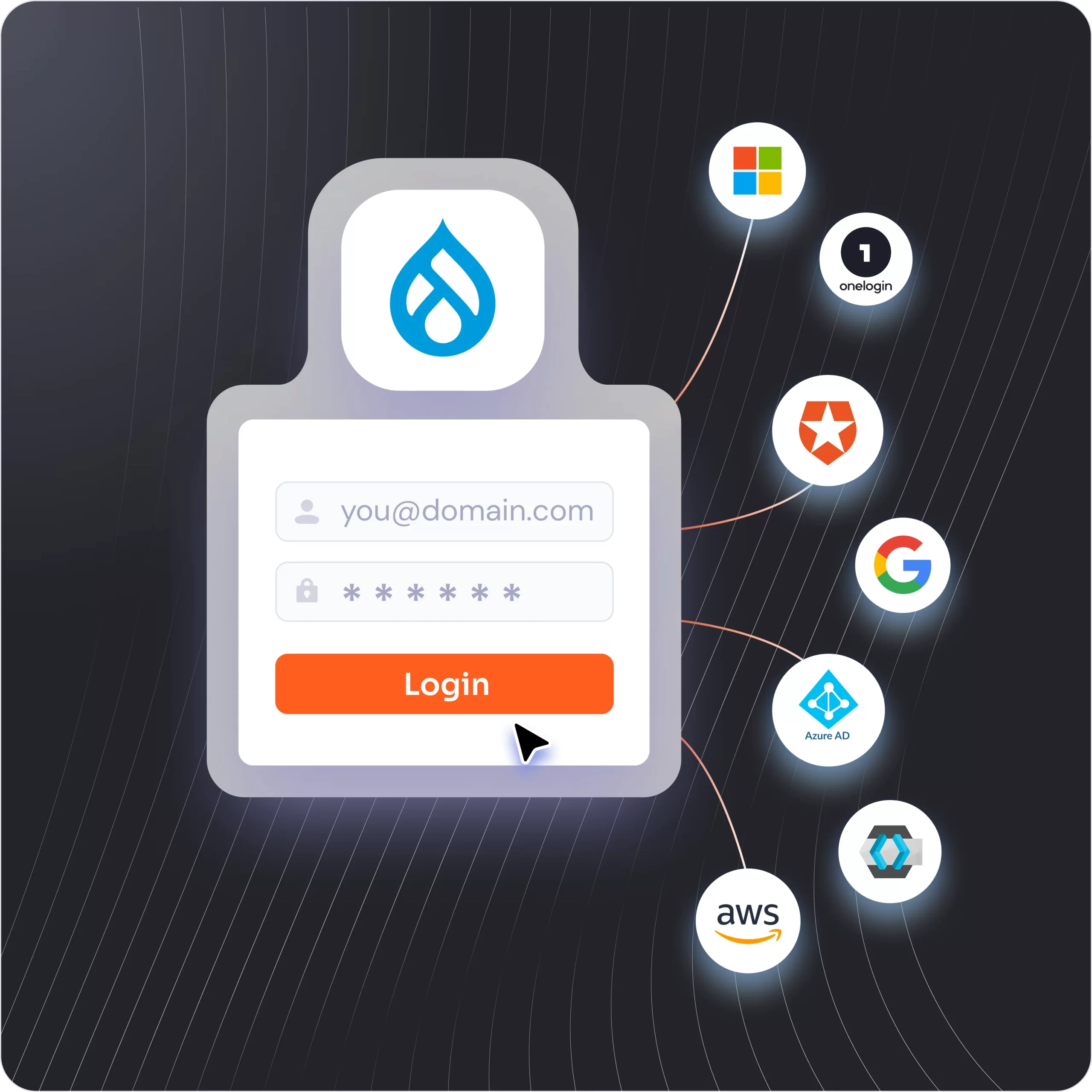 Drupal Single Sign On (SSO) | OAuth SSO | SAML SSO