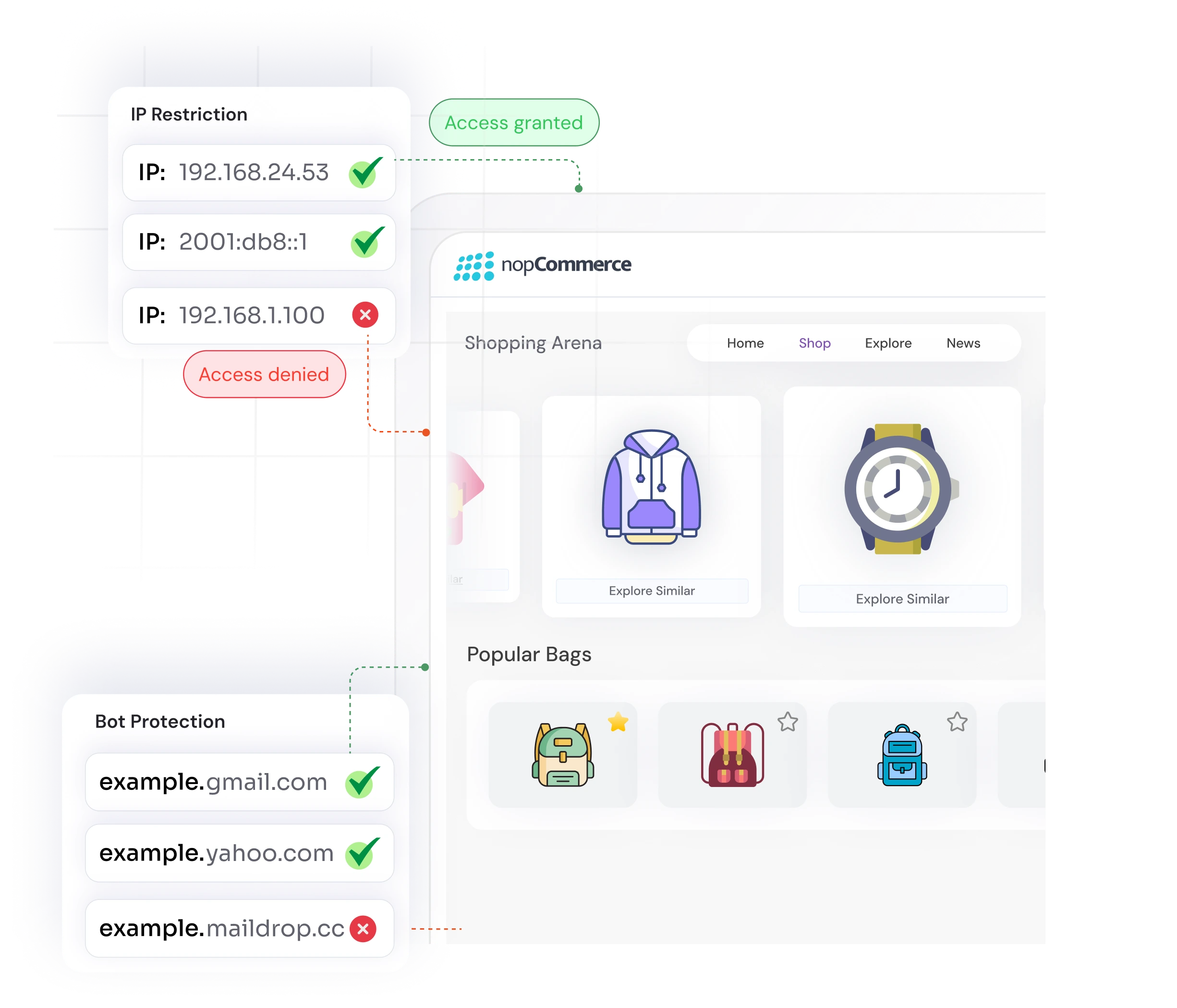 Proteja su tienda nopCommerce con listas negras de IP y protección ...
