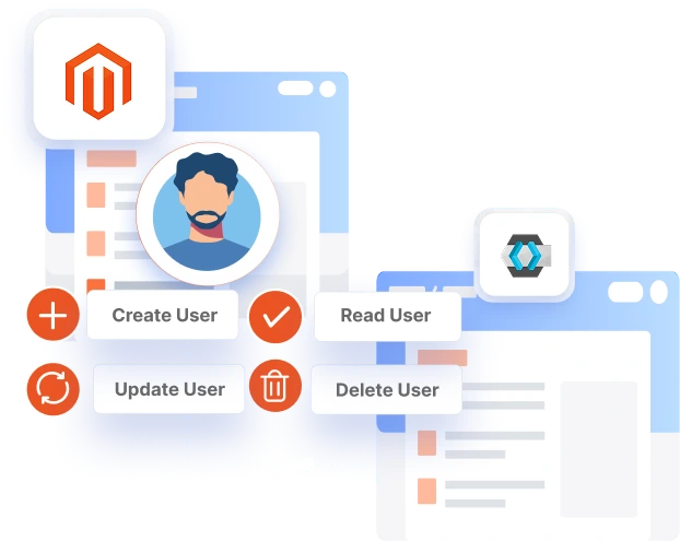 Magento Keycloak SCIM User Sync | Real-Time Provisioning