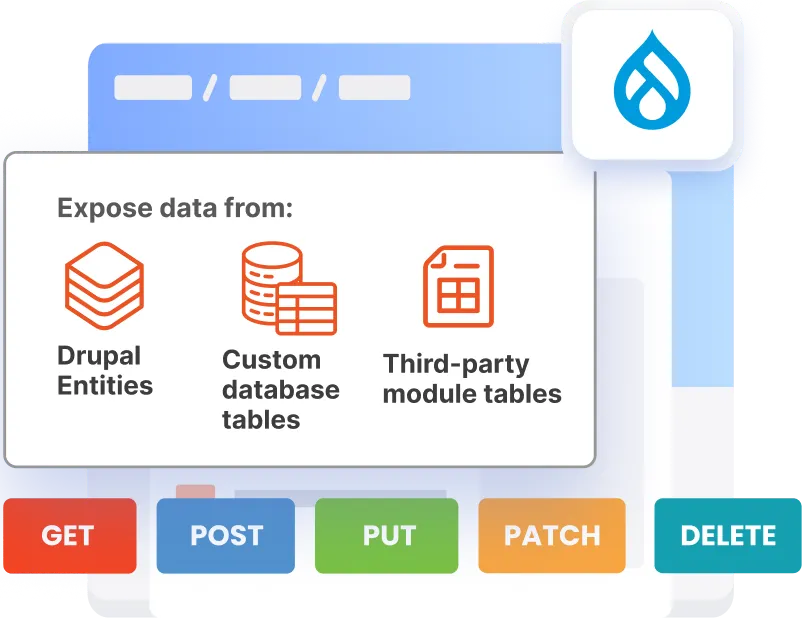Drupal Custom API Module | Build Secure REST API Endpoints